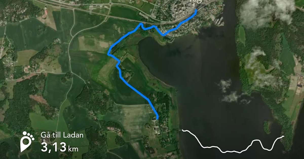 Footpath Route Planner footpath-route-planner