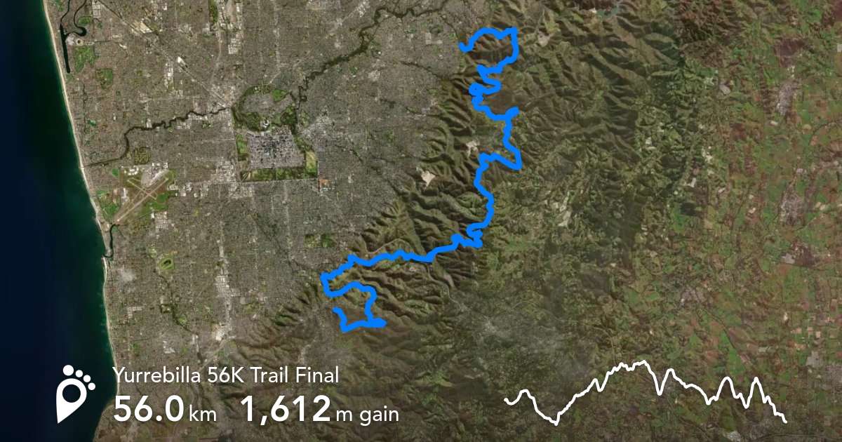 Footpath Route Planner