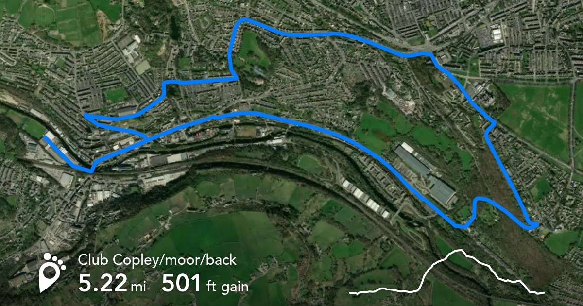 Footpath Route Planner