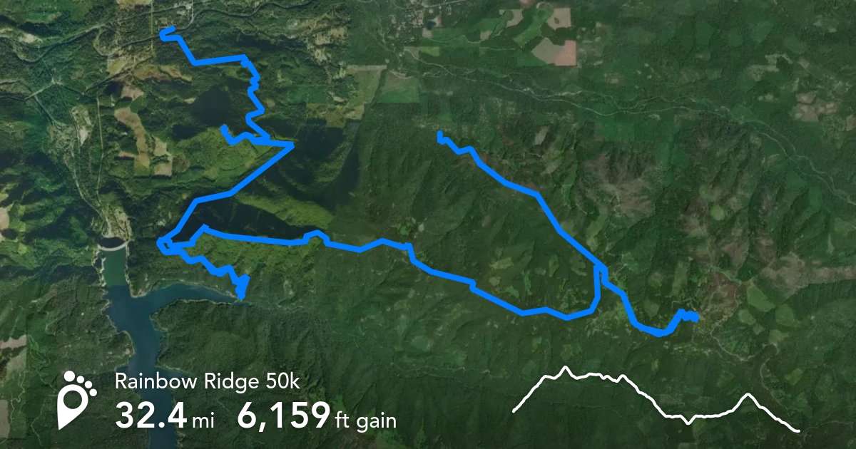 Footpath Route Planner