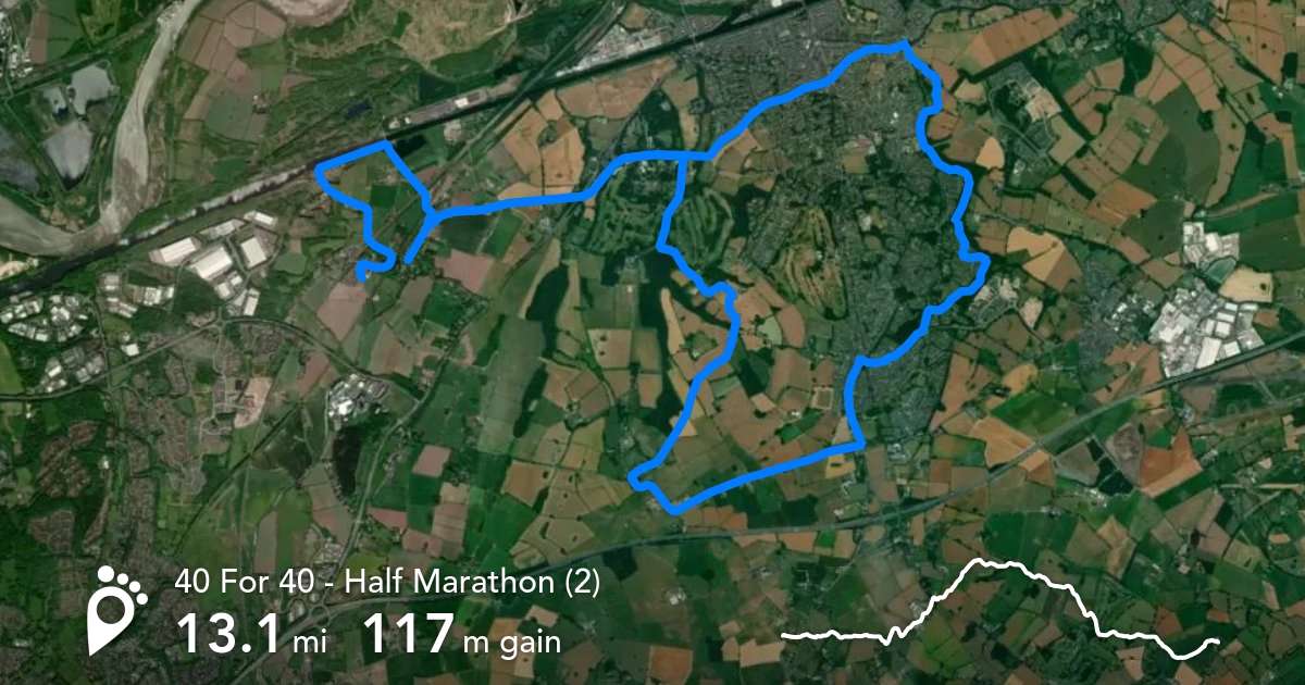 Footpath Route Planner