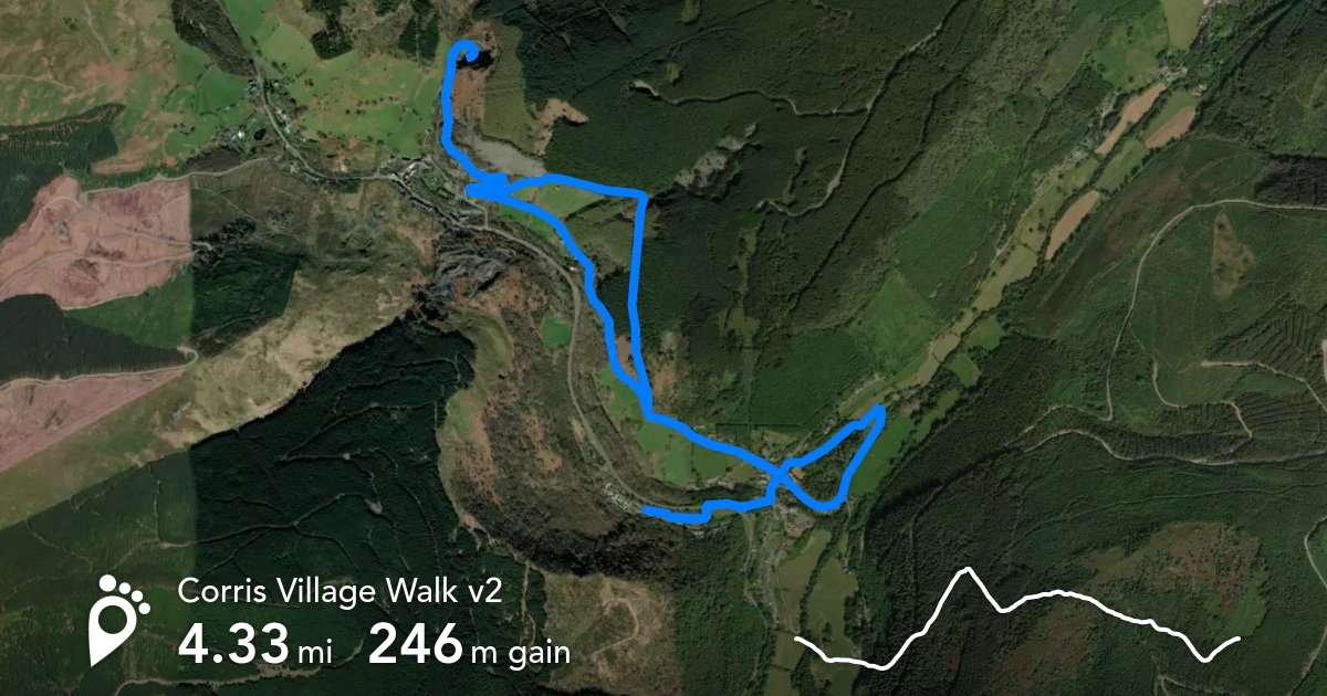 Footpath Route Planner