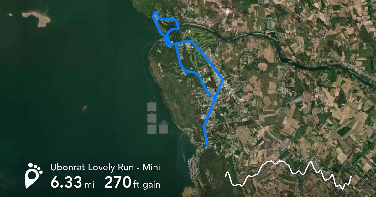 Footpath Route Planner