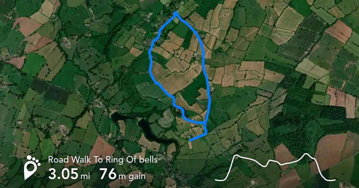 Footpath Route Planner