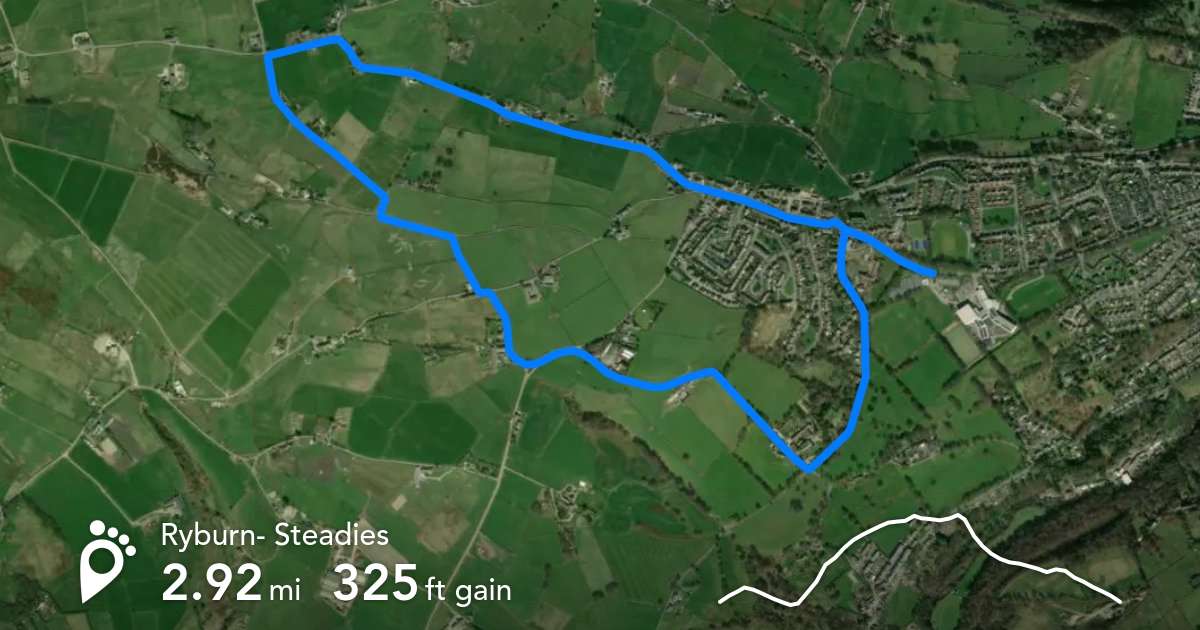 Footpath Route Planner