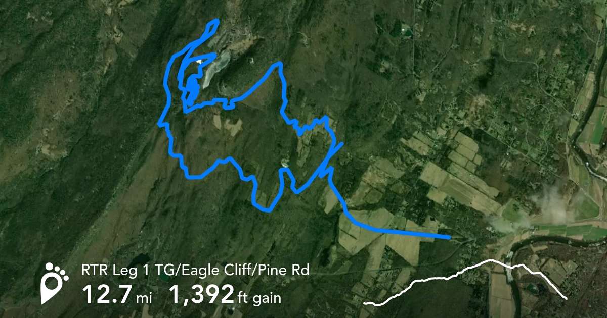 Footpath Route Planner