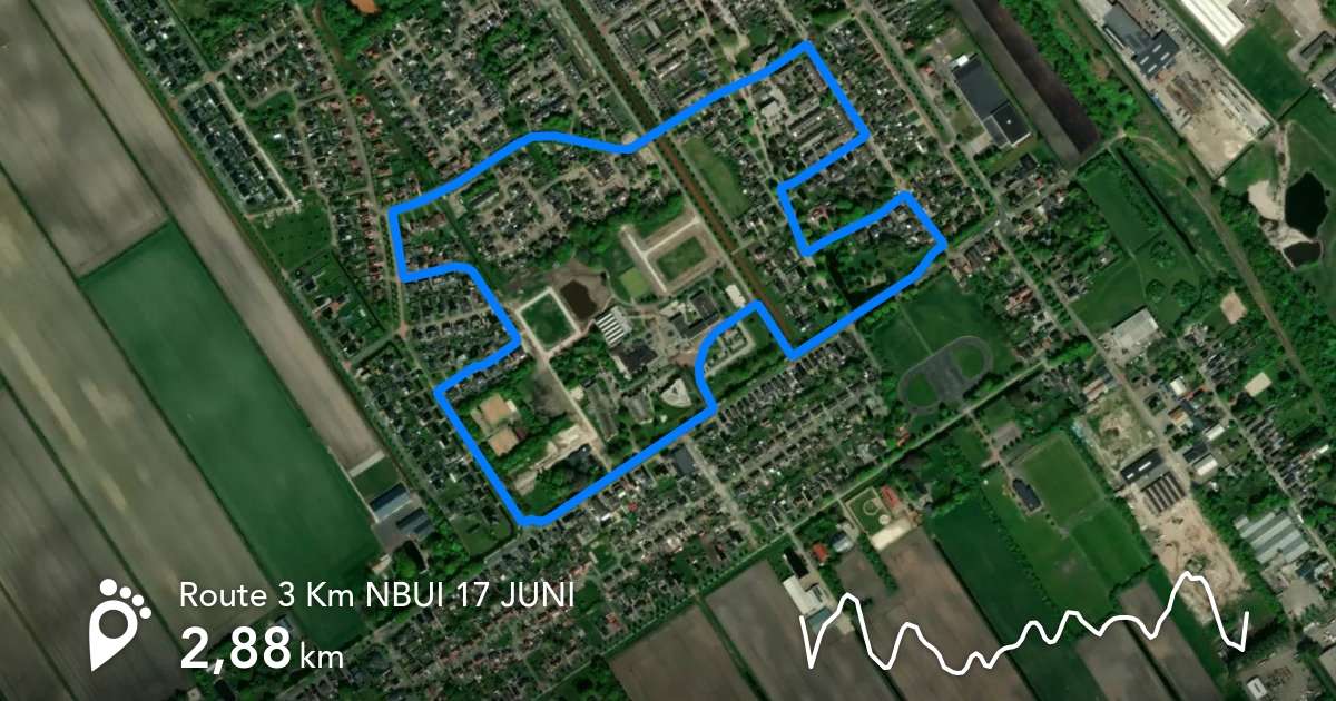 Footpath Route Planner