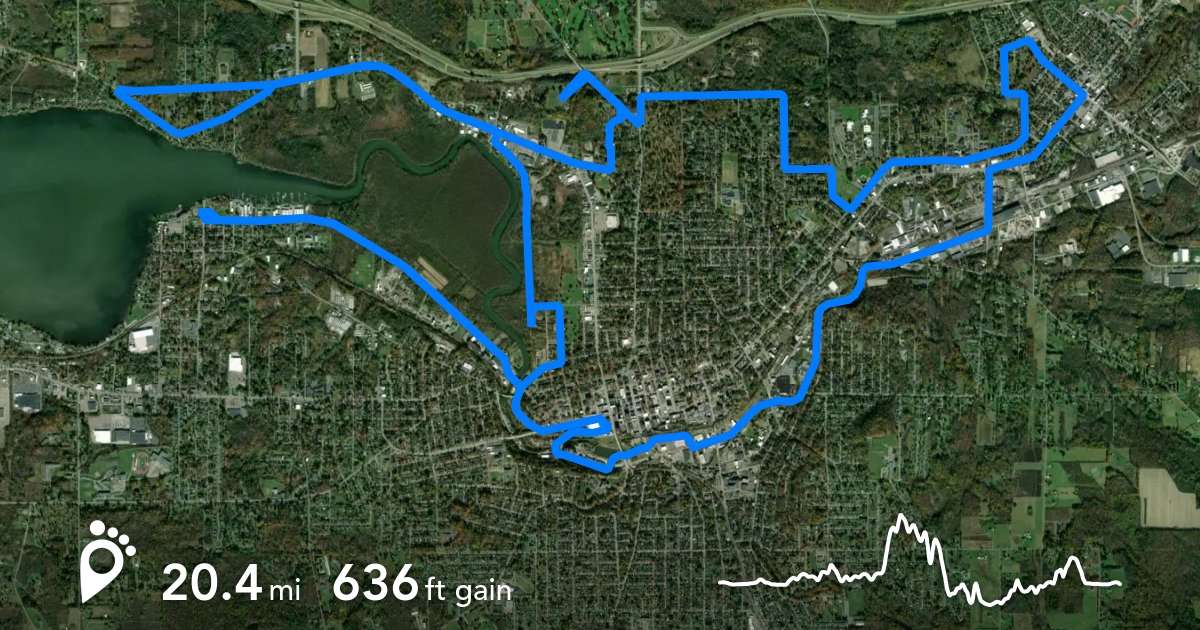 Footpath Route Planner