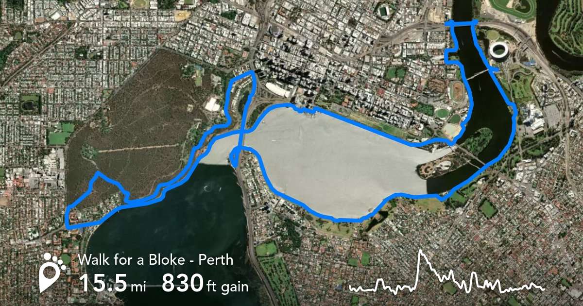 Footpath Route Planner