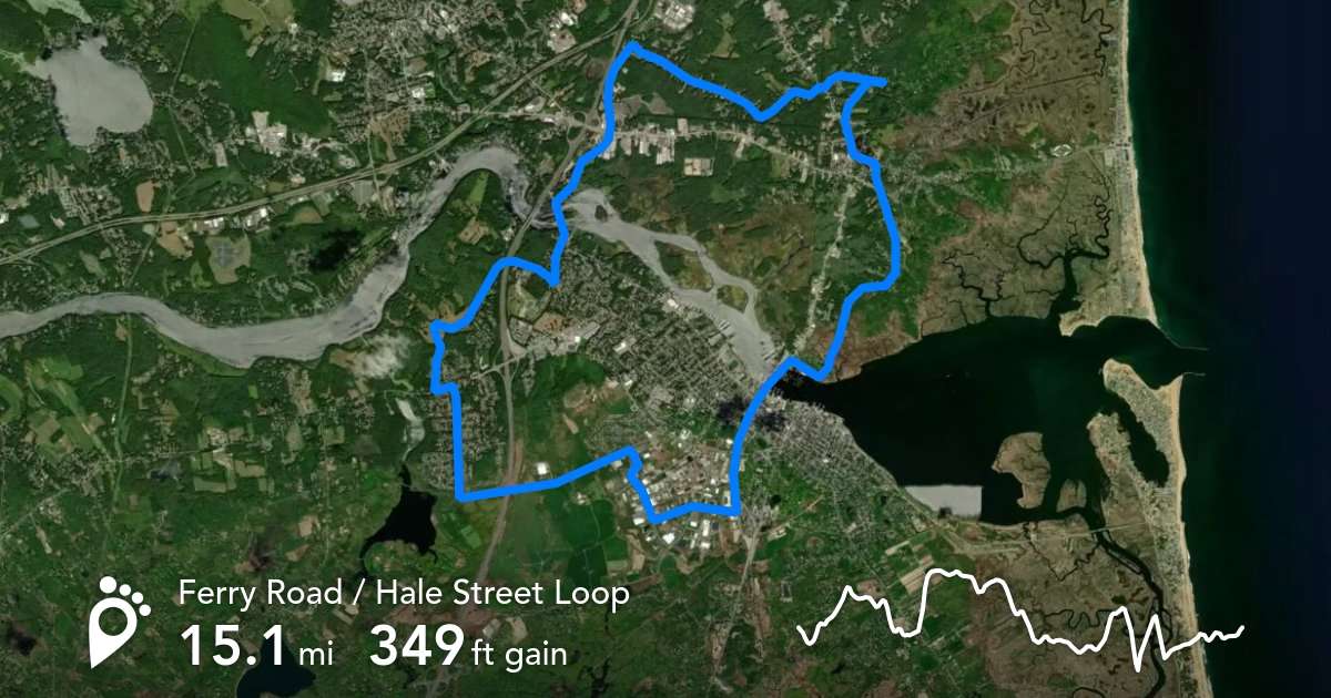 Footpath Route Planner