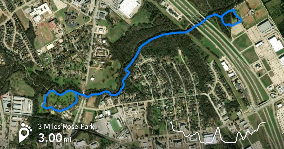 Footpath Route Planner