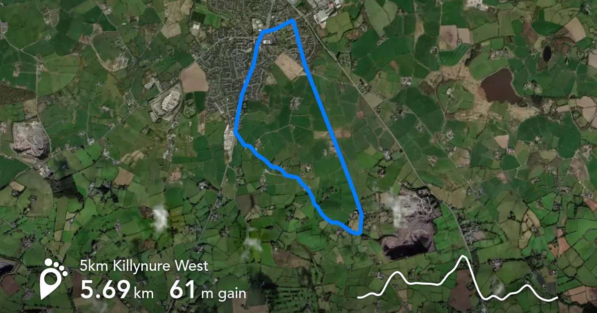 Footpath Route Planner