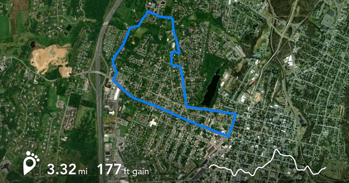 Footpath Route Planner