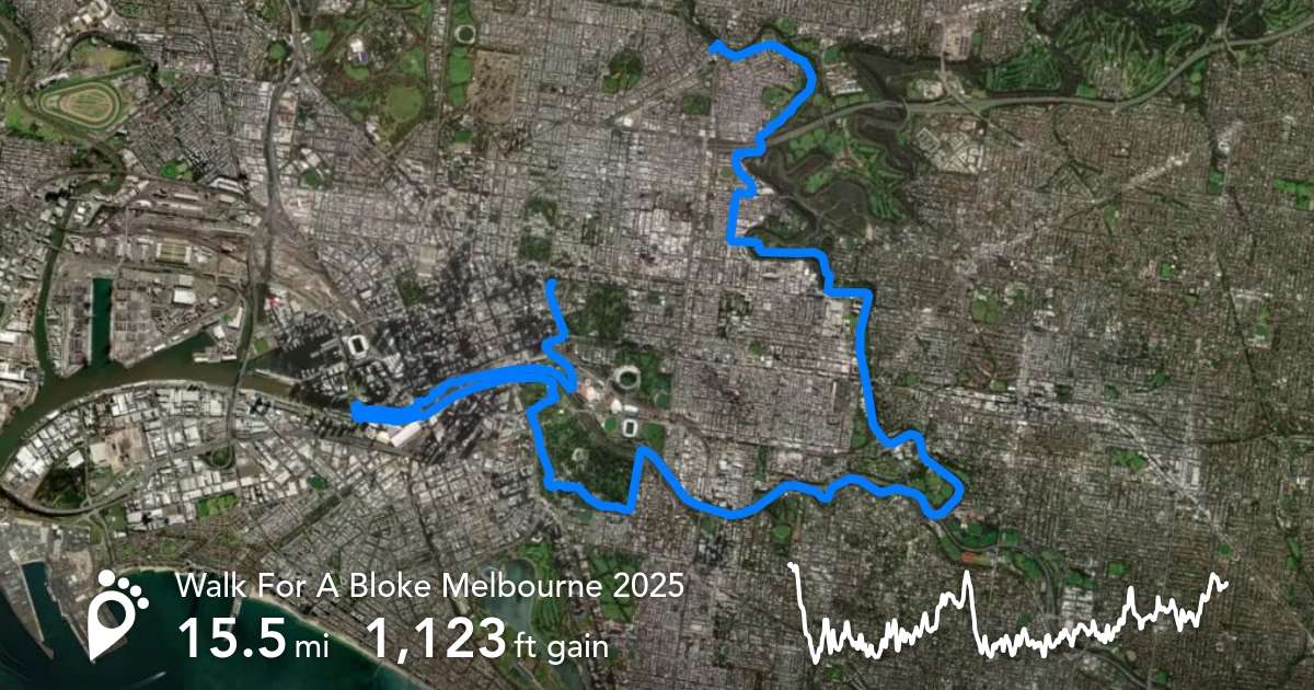 Footpath Route Planner