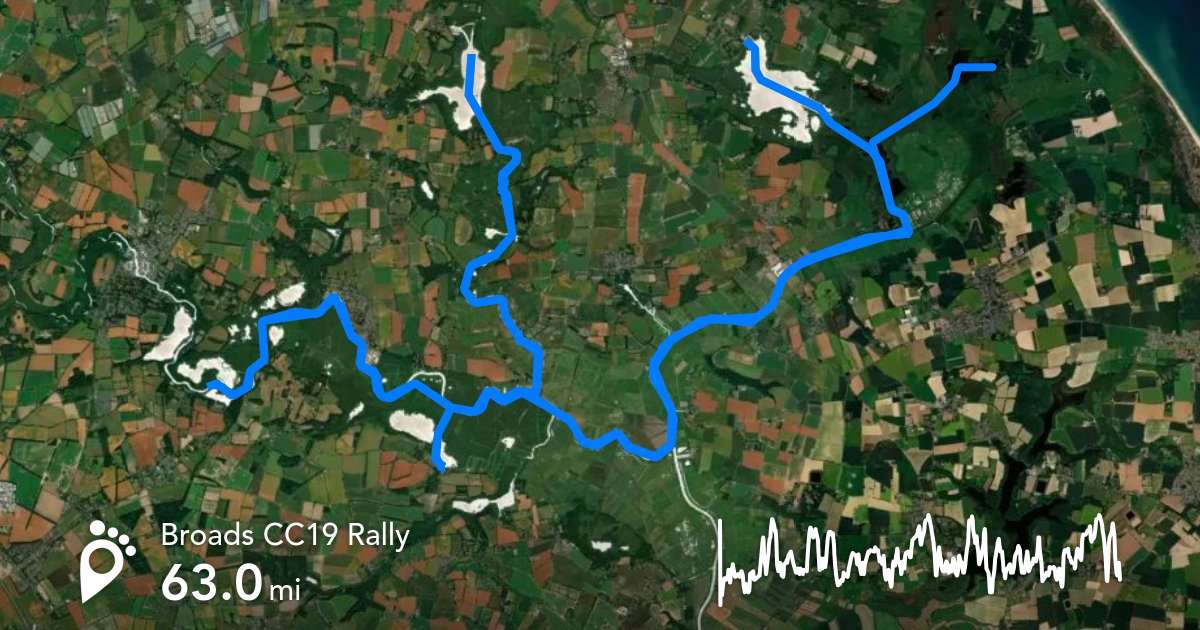 Footpath Route Planner
