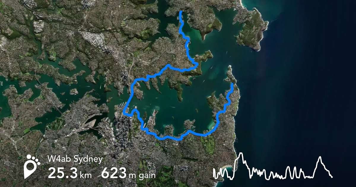 Footpath Route Planner