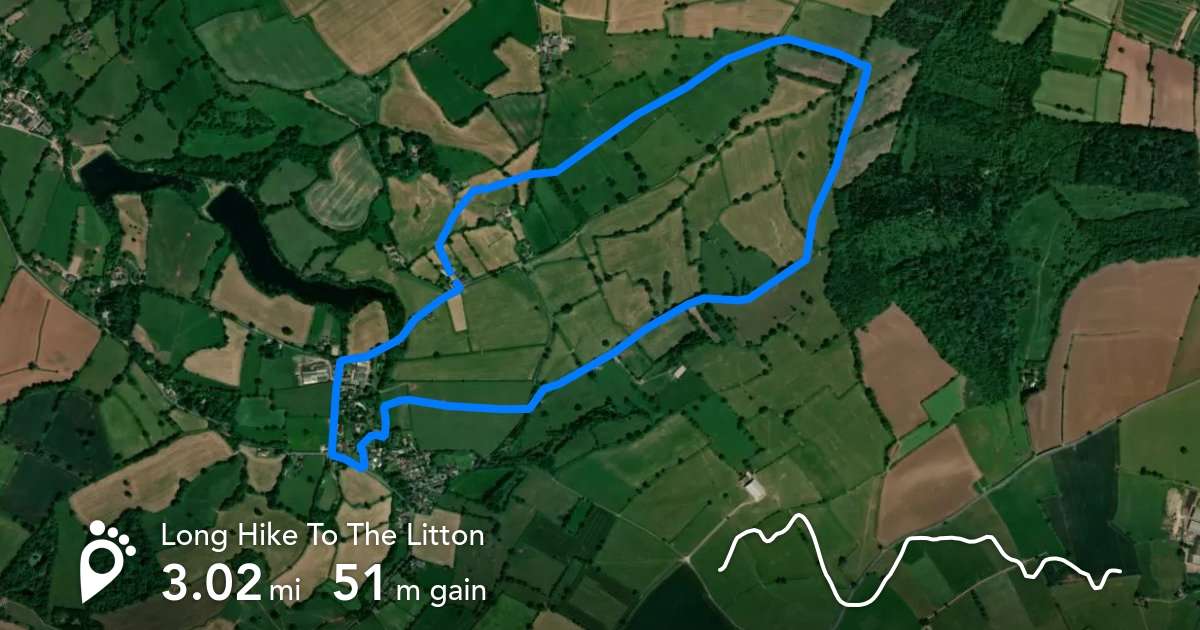 Footpath Route Planner