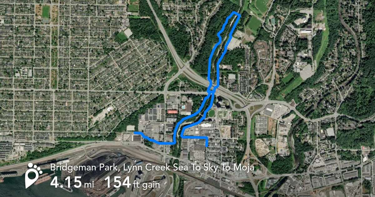 Footpath Route Planner