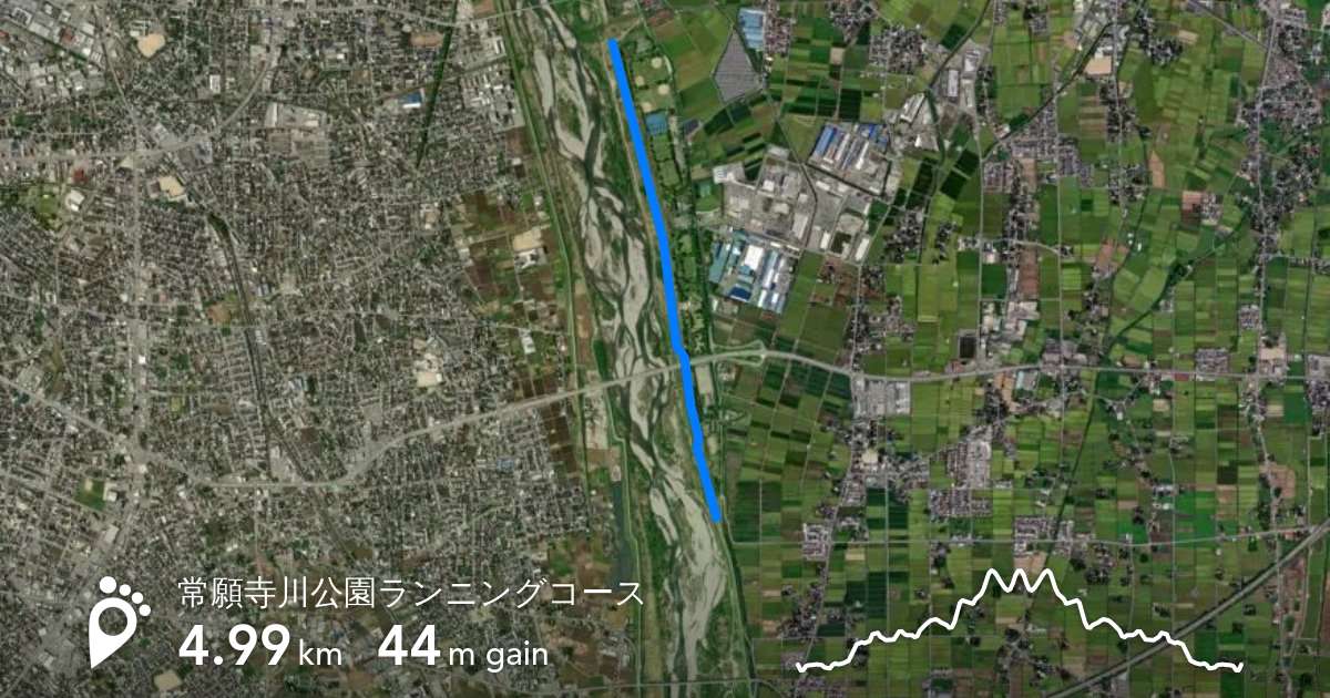 Footpath Route Planner footpath-route-planner