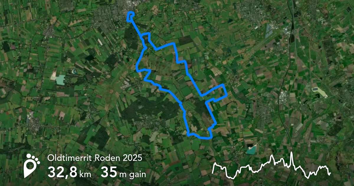 Footpath Route Planner