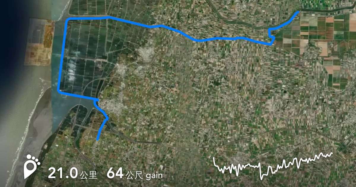 Footpath Route Planner