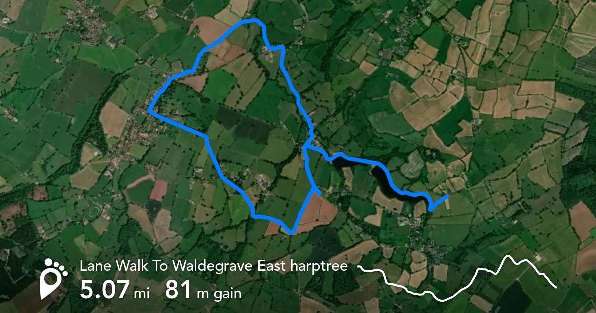 Footpath Route Planner