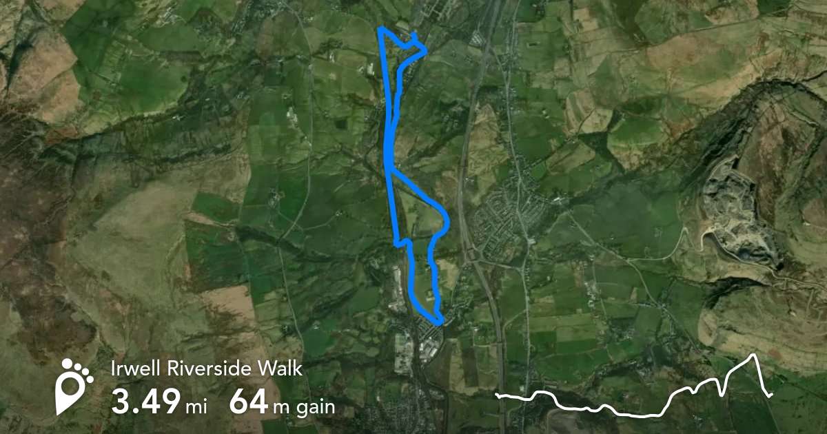 Footpath Route Planner