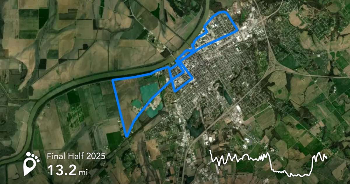 Footpath Route Planner