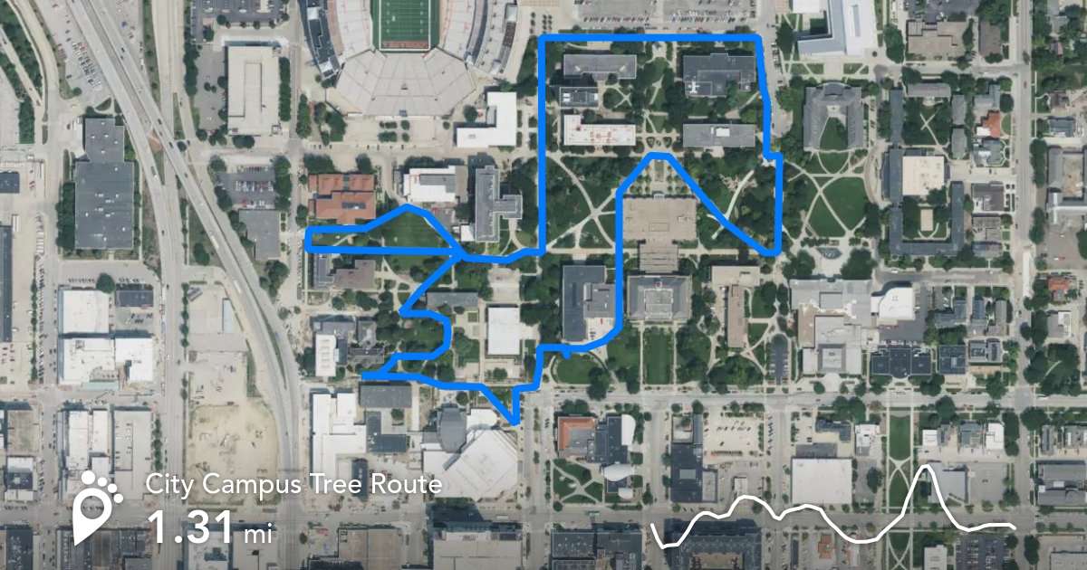 Footpath Route Planner