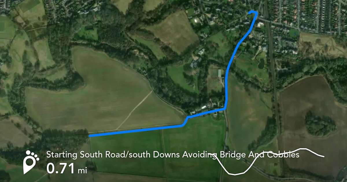 Footpath Route Planner