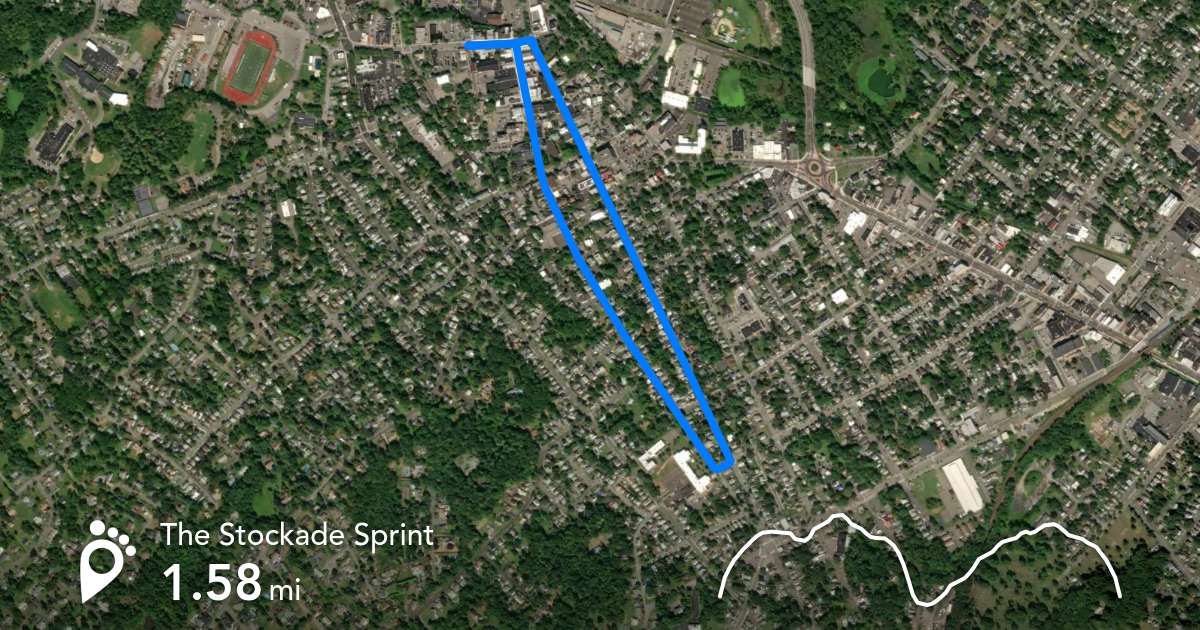 Footpath Route Planner