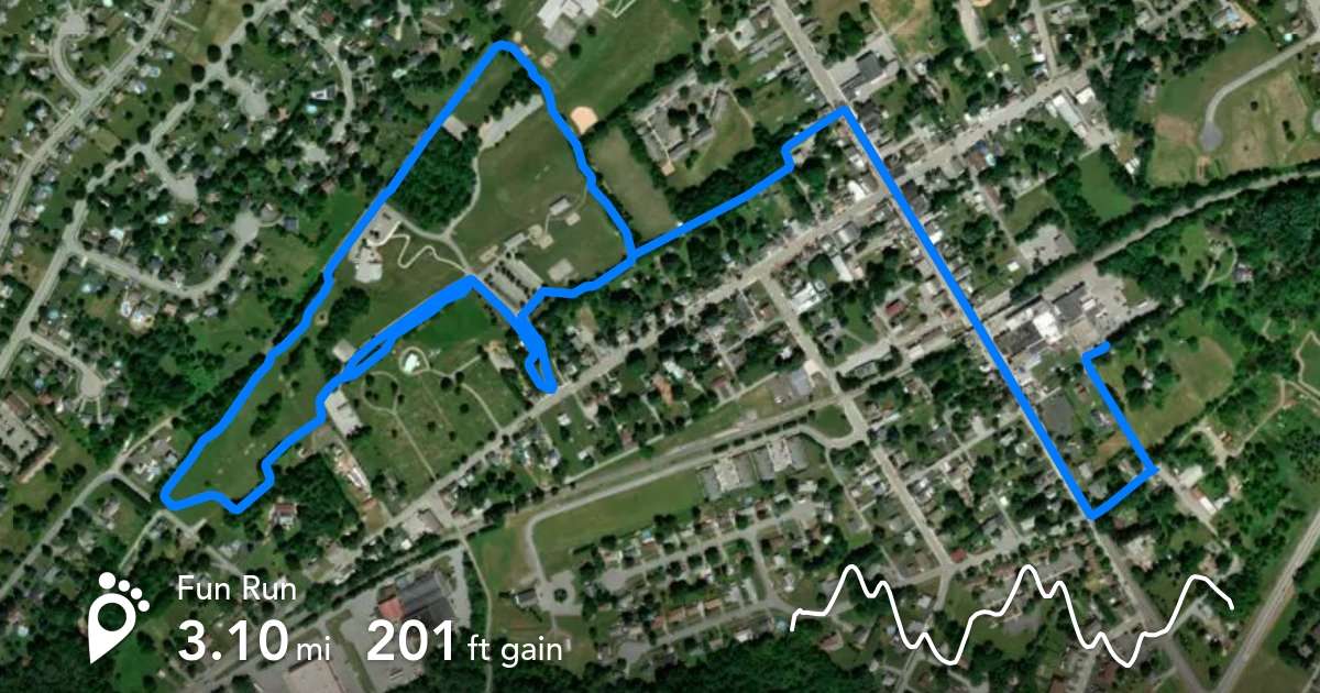 Footpath Route Planner