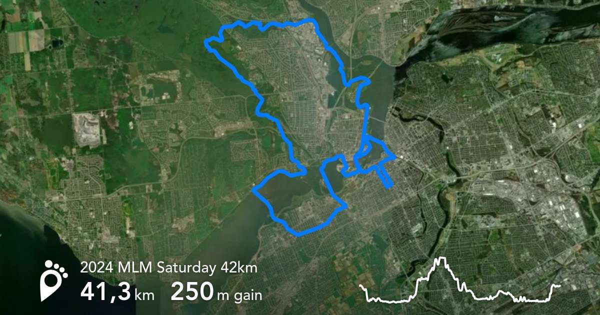 Footpath Route Planner