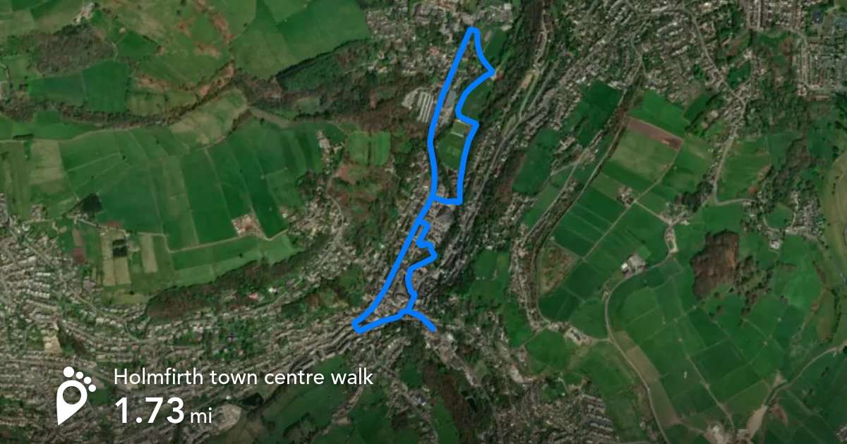 Footpath Route Planner