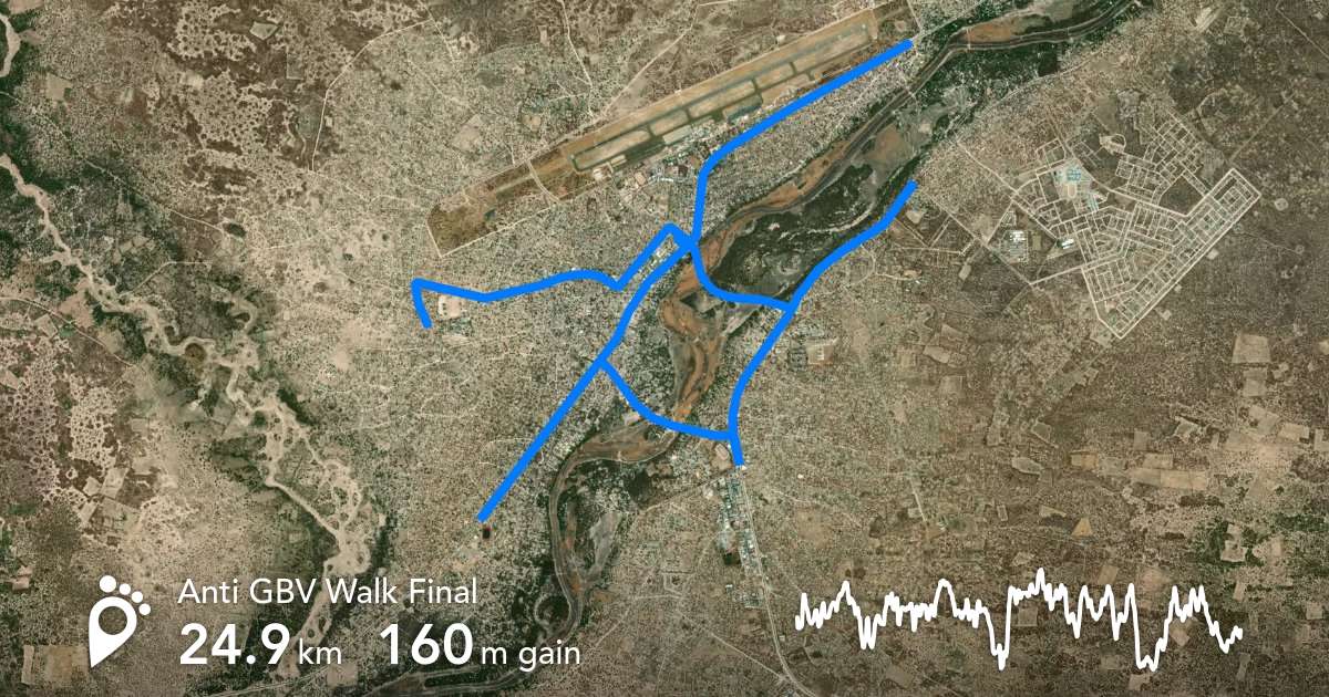 Footpath Route Planner