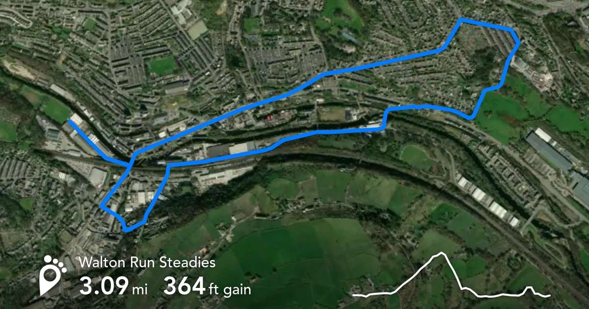 Footpath Route Planner