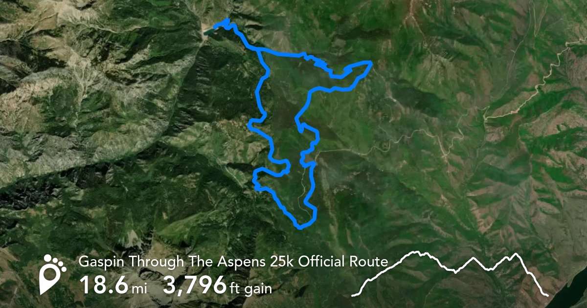 Footpath Route Planner
