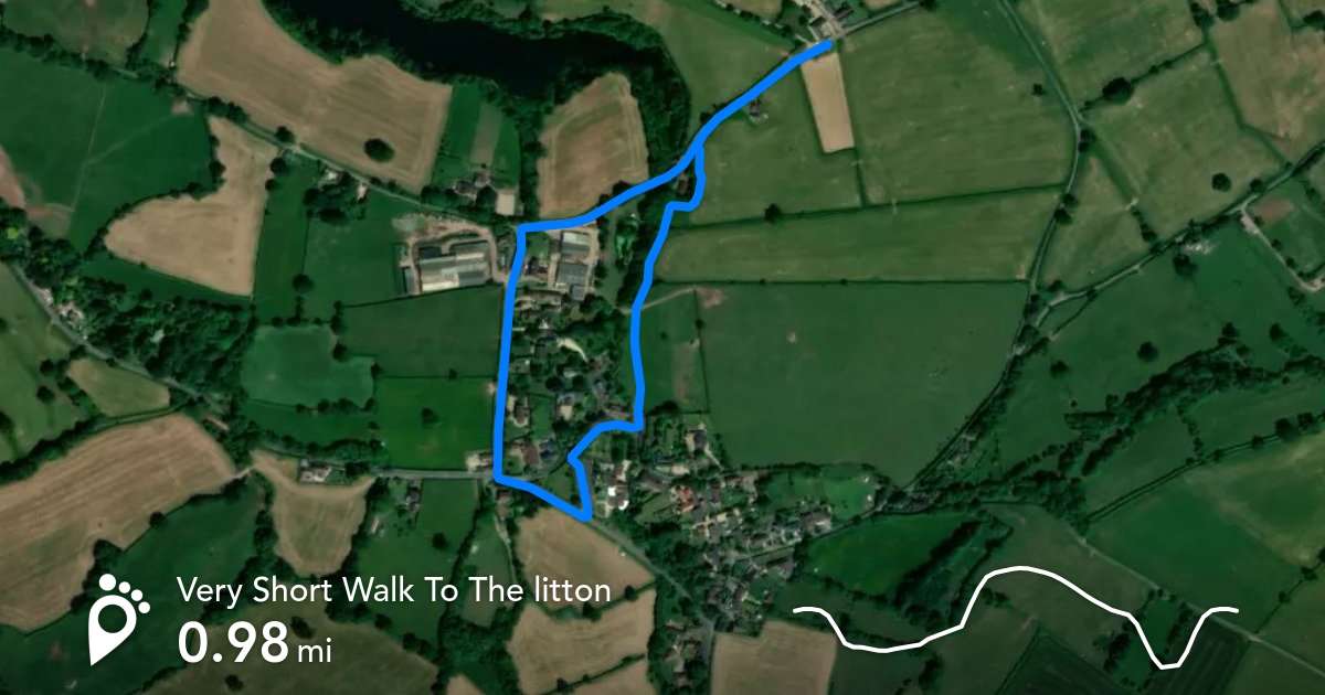 Footpath Route Planner