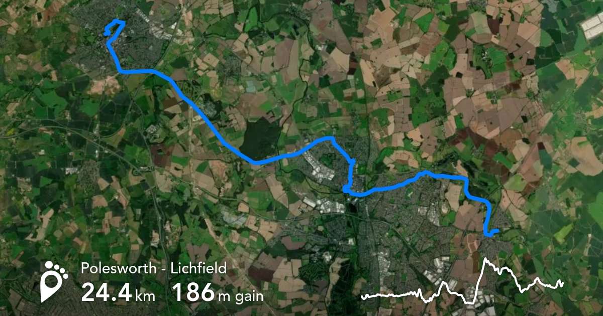 Footpath Route Planner