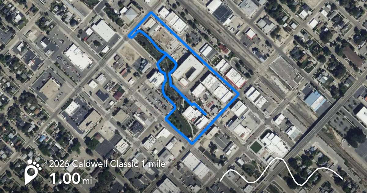 Footpath Route Planner