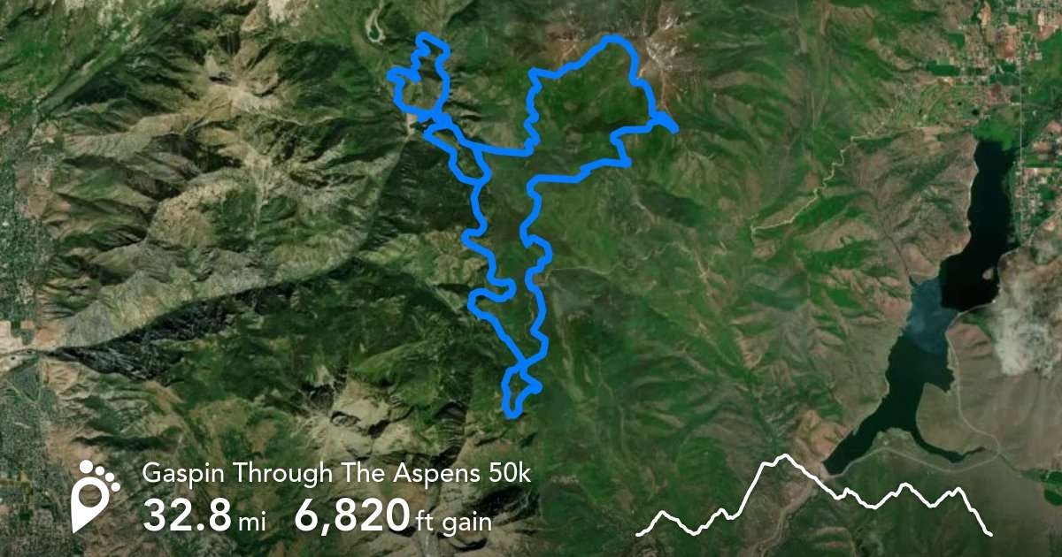 Footpath Route Planner