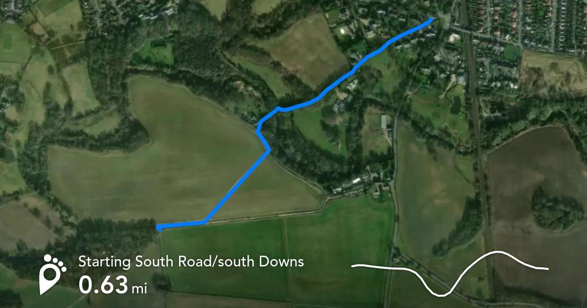 Footpath Route Planner