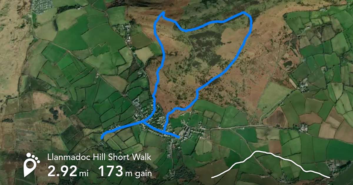 Footpath Route Planner