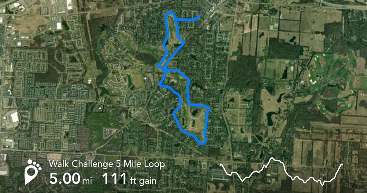 Footpath Route Planner