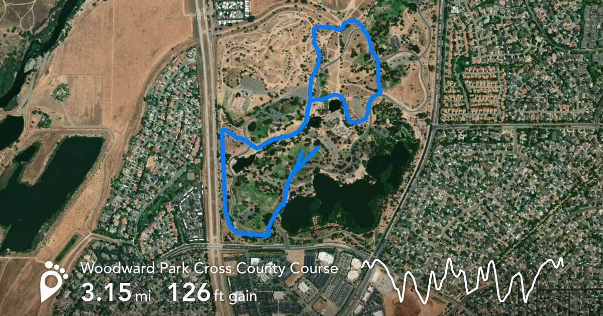 Footpath Route Planner