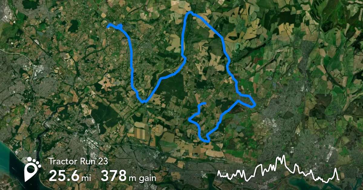 Footpath Route Planner