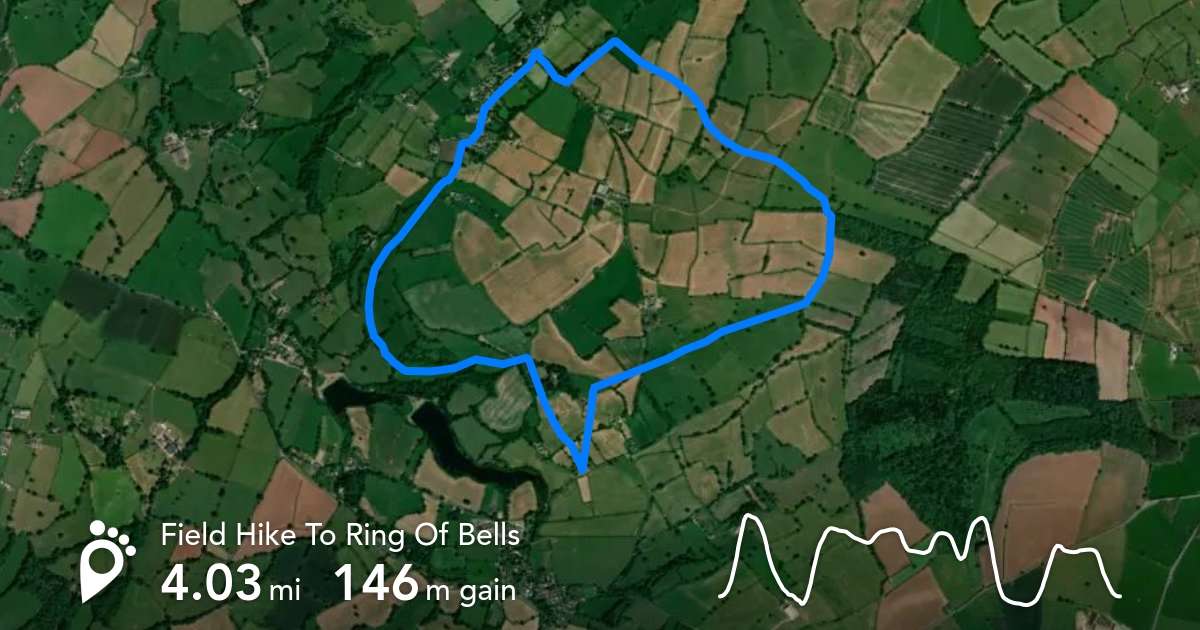 Footpath Route Planner