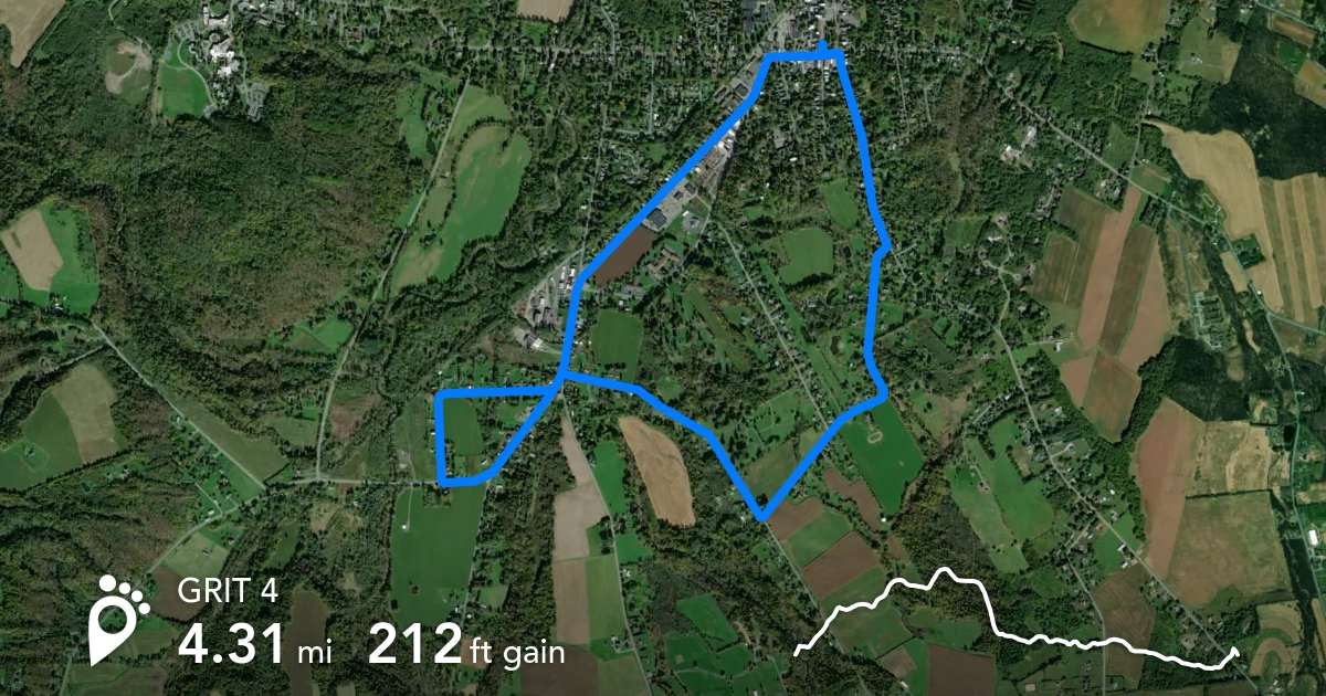 Footpath Route Planner