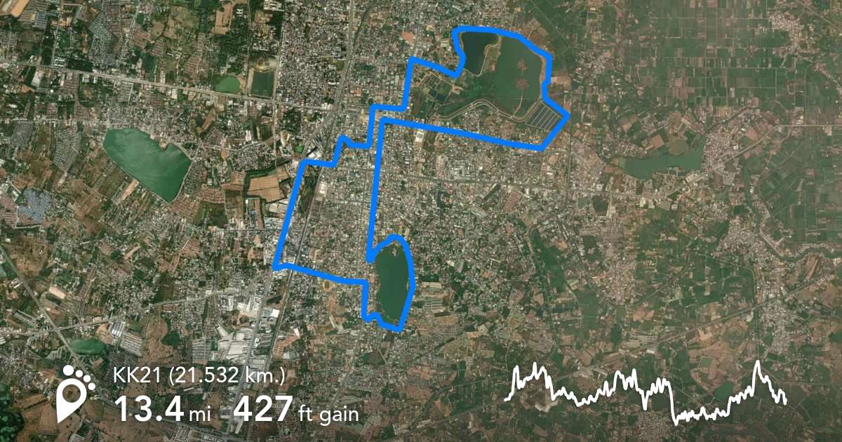 Footpath Route Planner