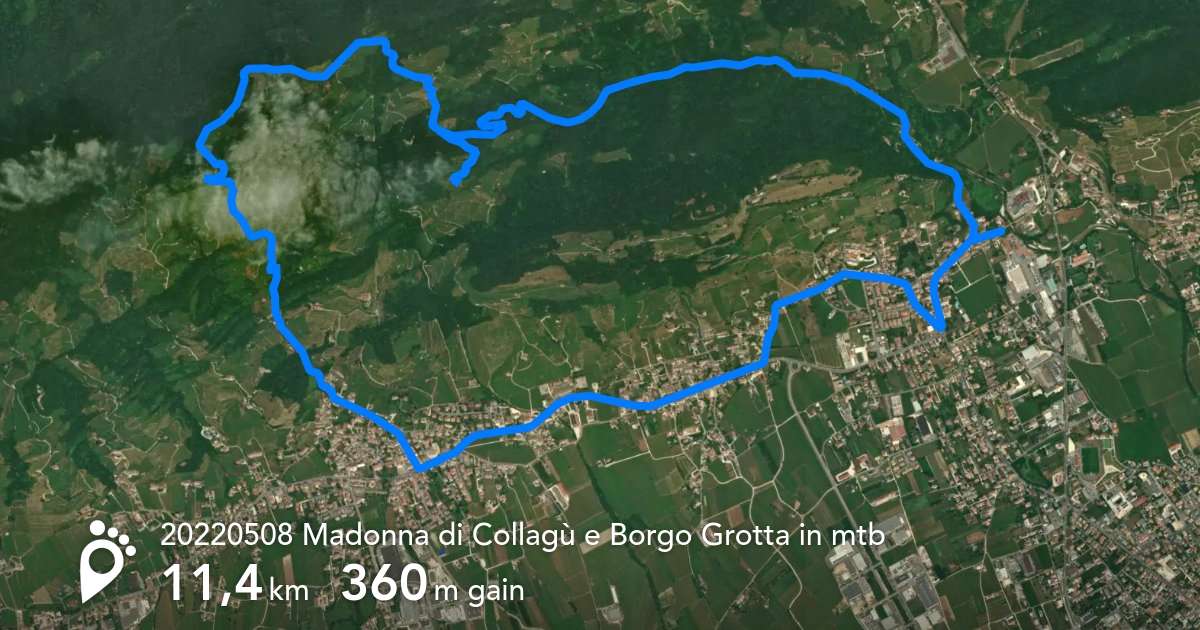 Footpath Route Planner